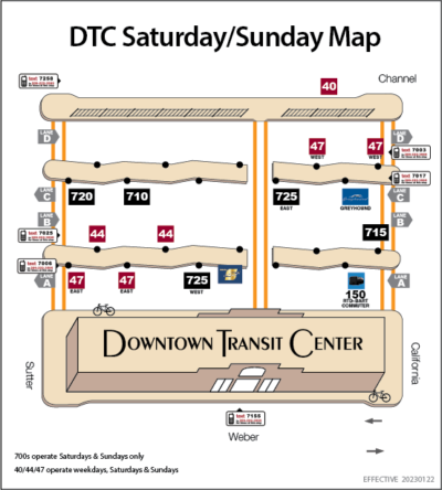 Platform Maps - San Joaquin Regional Transit District