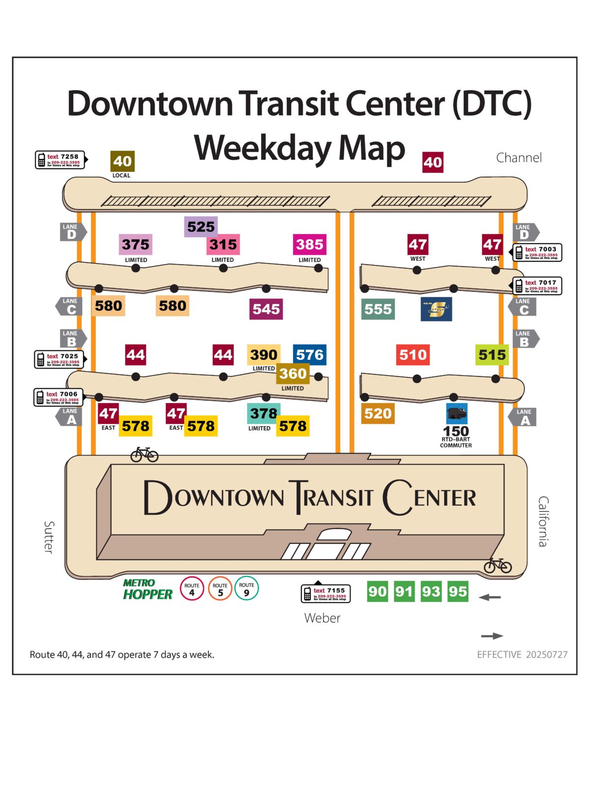 Platform Maps - San Joaquin Regional Transit District